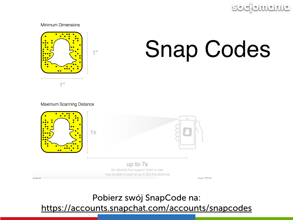 Jak działa Snapchat - Socjomania